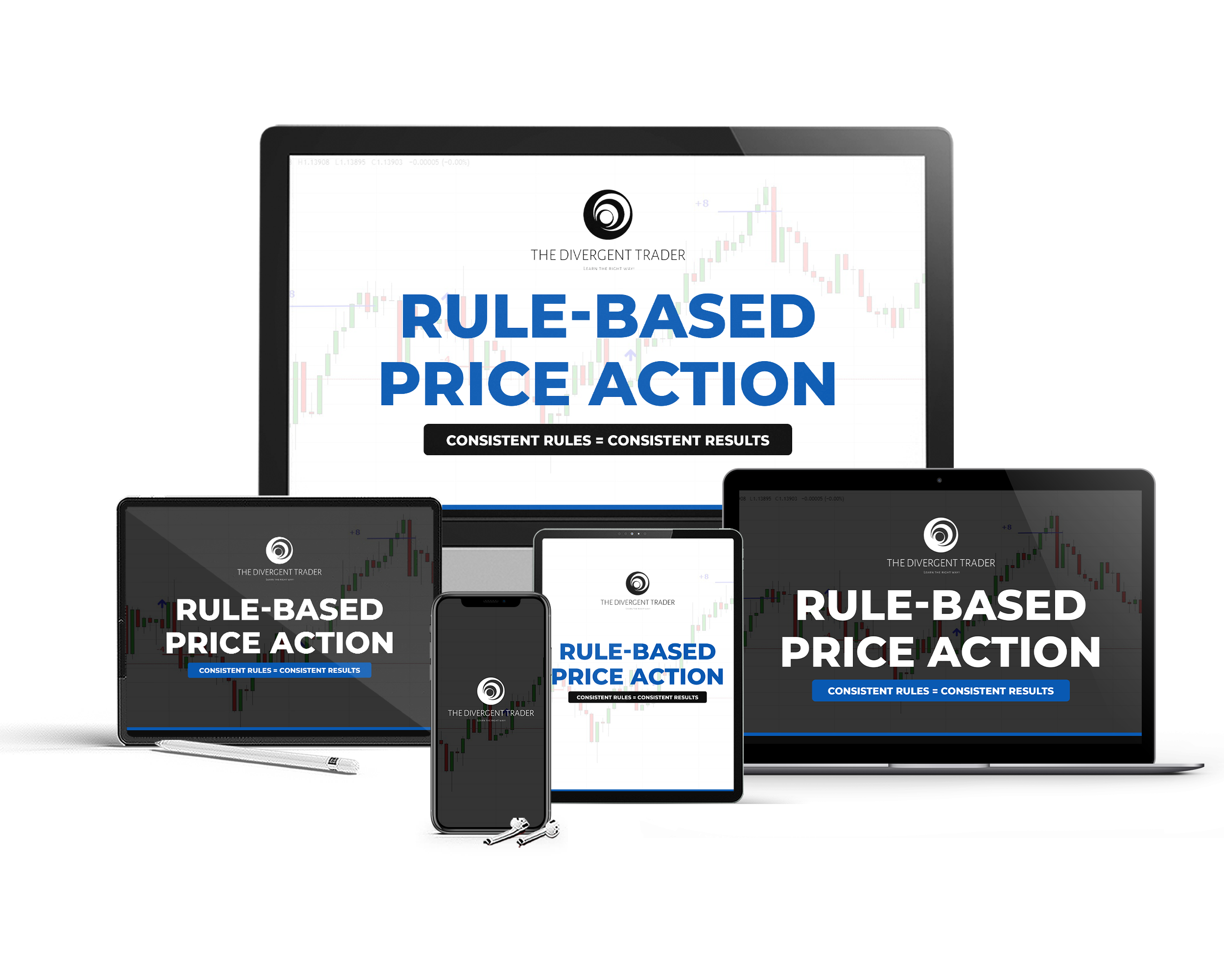 Rule Based Price Action